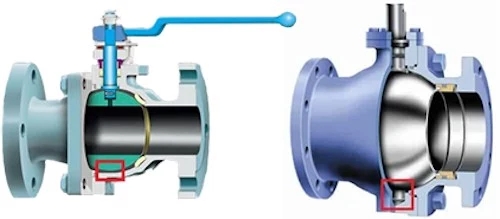 What Are the Differences Between Floating Ball Valves and Trunnion Ball ... What Are the Differences Between Floating Ball Valves and Trunnion Ball ...